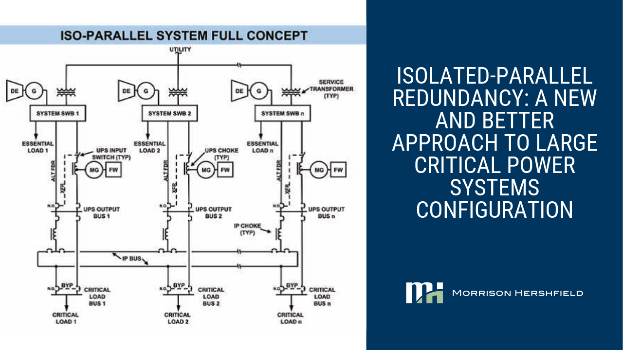 Current Direct Isolated-Parallel Redundancy: A New and Better Approach ... Current Direct Isolated-Parallel Redundancy: A New and Better Approach ...
